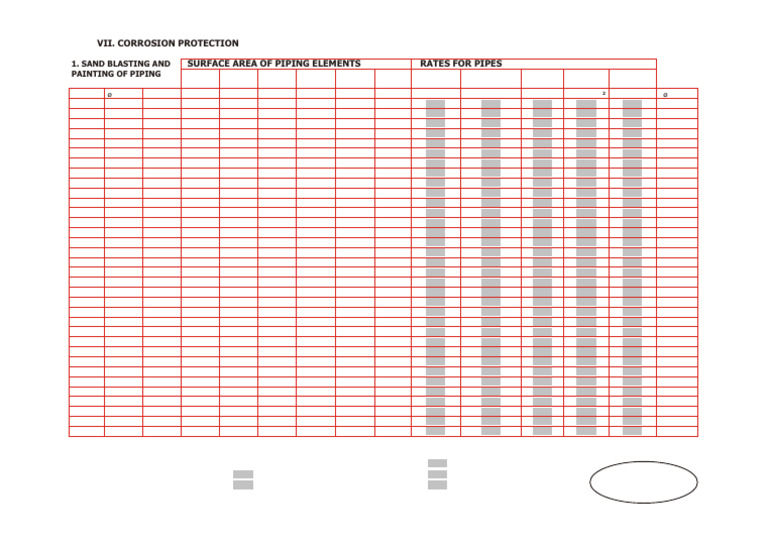 Pipe Surface Area for Coating | PDF | Industrial Processes | Civil ...