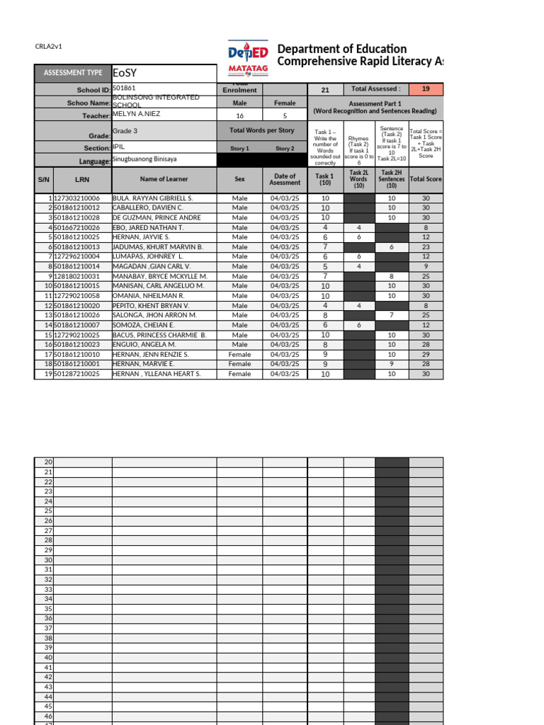 CRLA2 Grade3Scoresheet v1 | PDF | Reading Comprehension | Communication