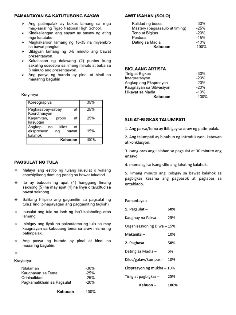 Mga Pamantayan at Krayterya - BUWAN NG WIKA2024 | PDF