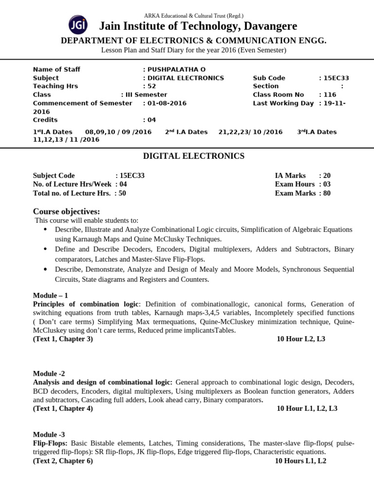Digital Electronics [ 15EC33]_LP_2016-17_PLO | PDF | Electronic Design | Digital Electronics