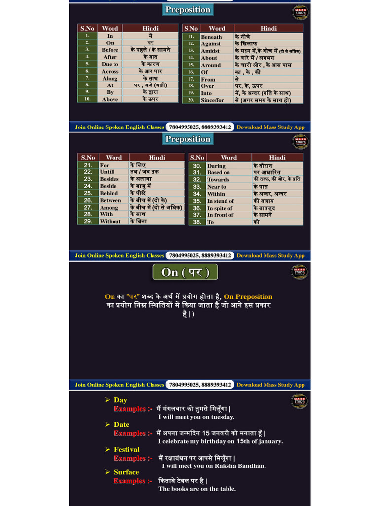 Practice of Preposition | PDF