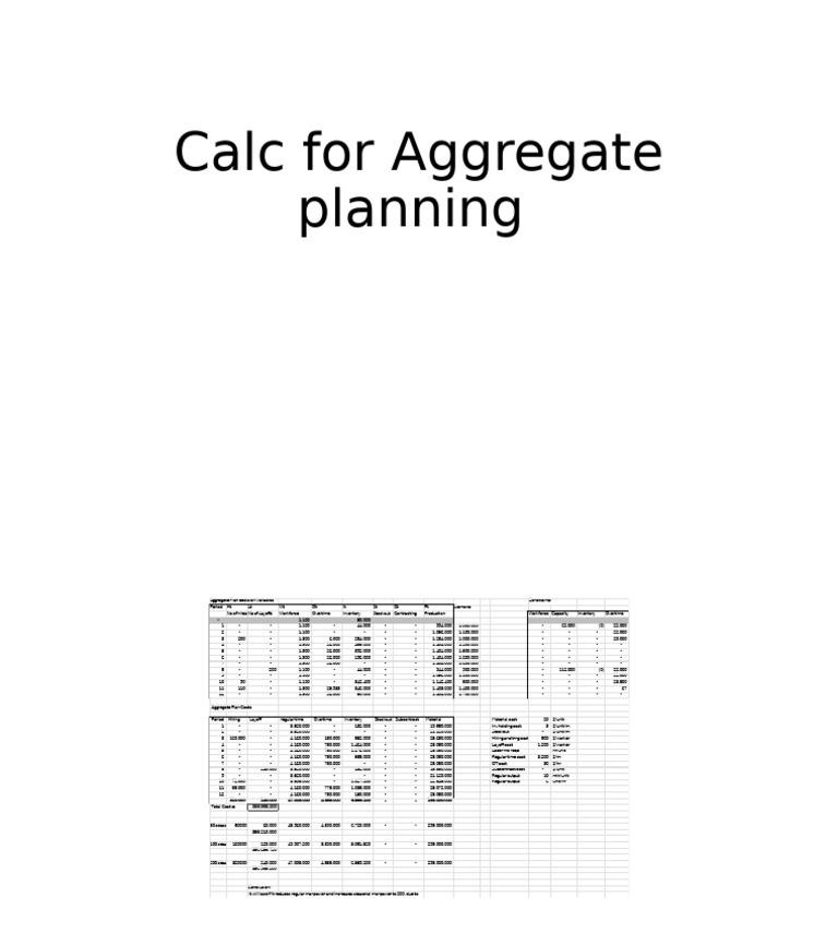 Calc For Aggregate Planning | PDF | Economies | Business