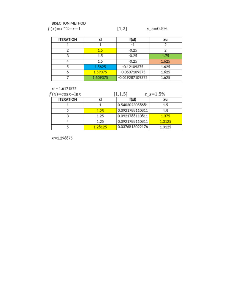 SAMPLE-COMP-BISECTION-METHOD (1) | PDF