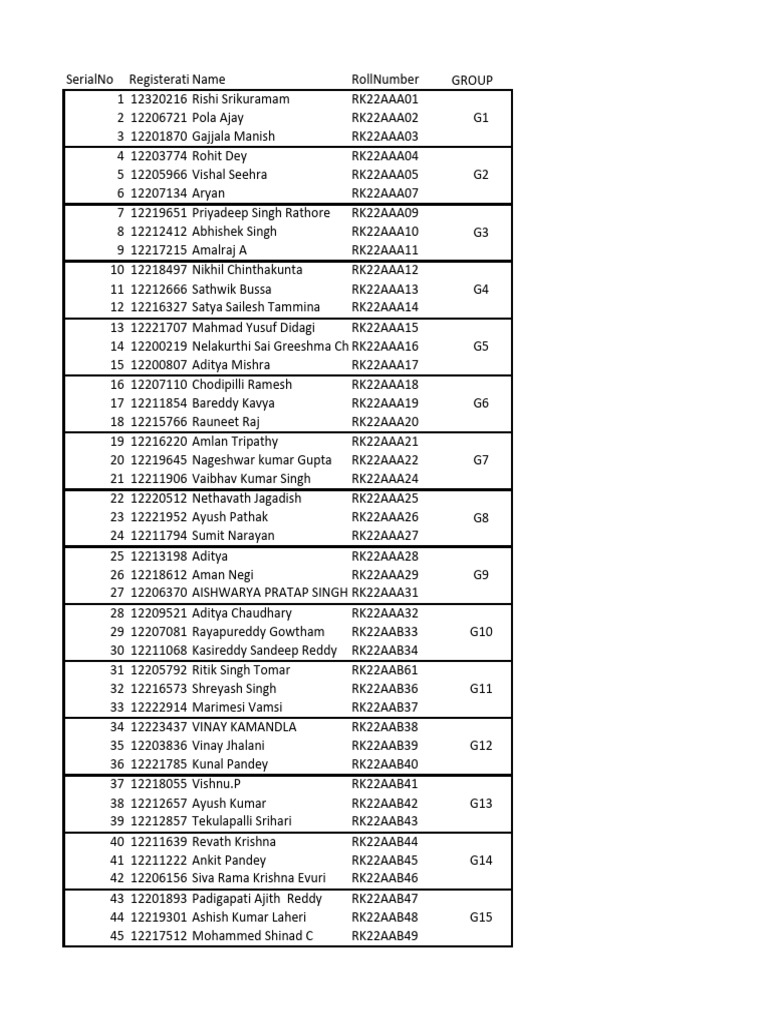 Student Registration List 2023 | PDF