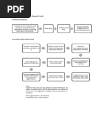DU Test Procedure Overview | PDF