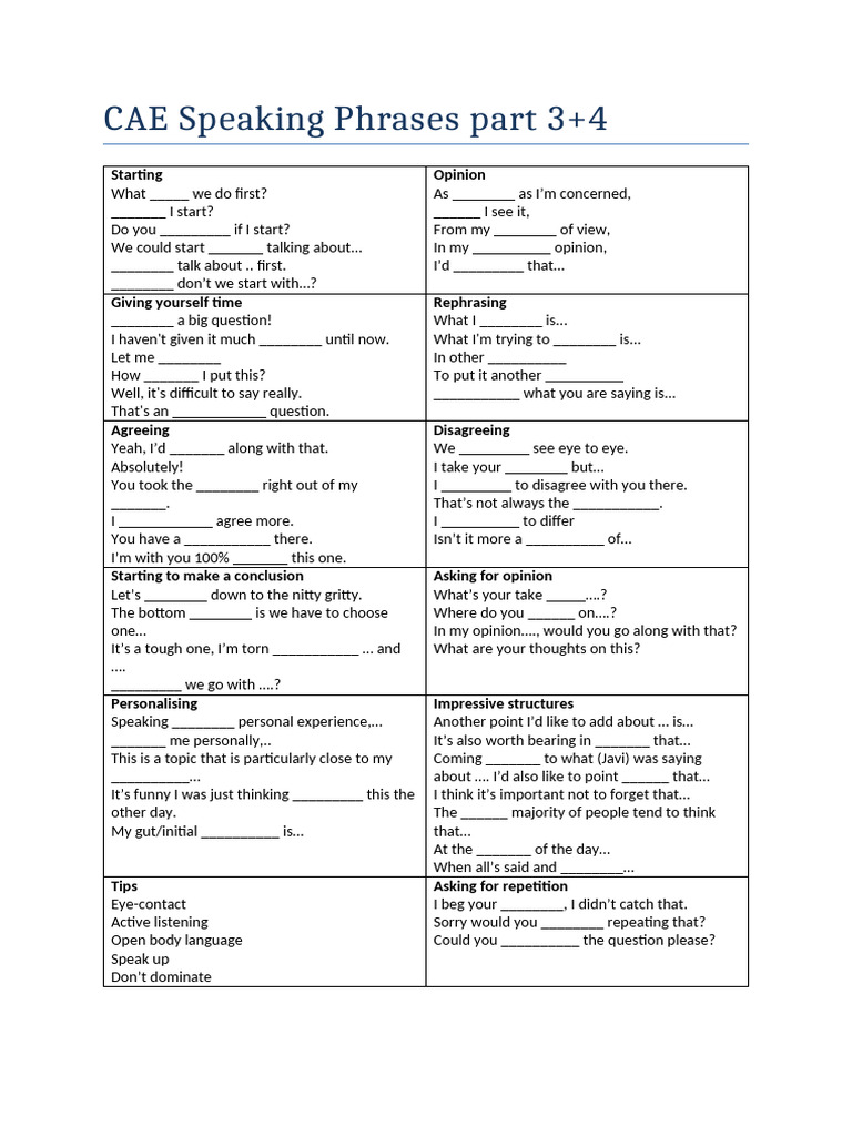 CAE Speaking Phrases | PDF