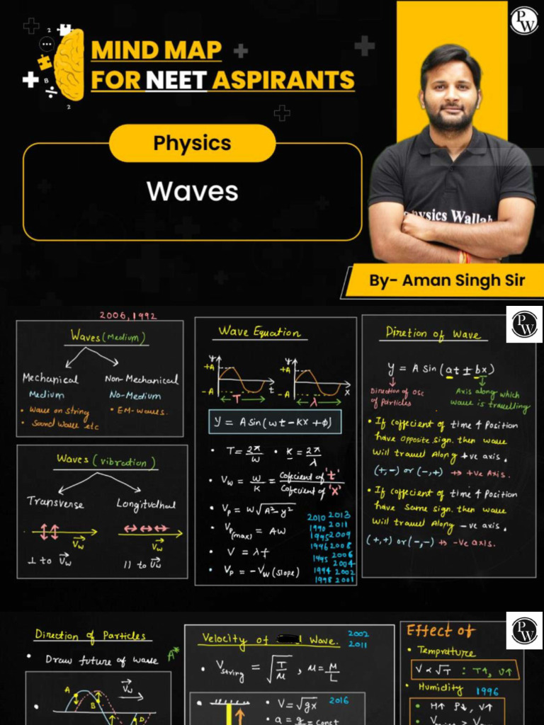 Waves (One Shot) _ Class Notes __ NEET Mind Map | PDF