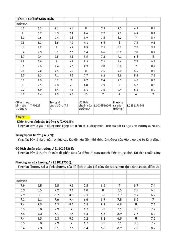 Phan 2 2 Cau Dau | PDF
