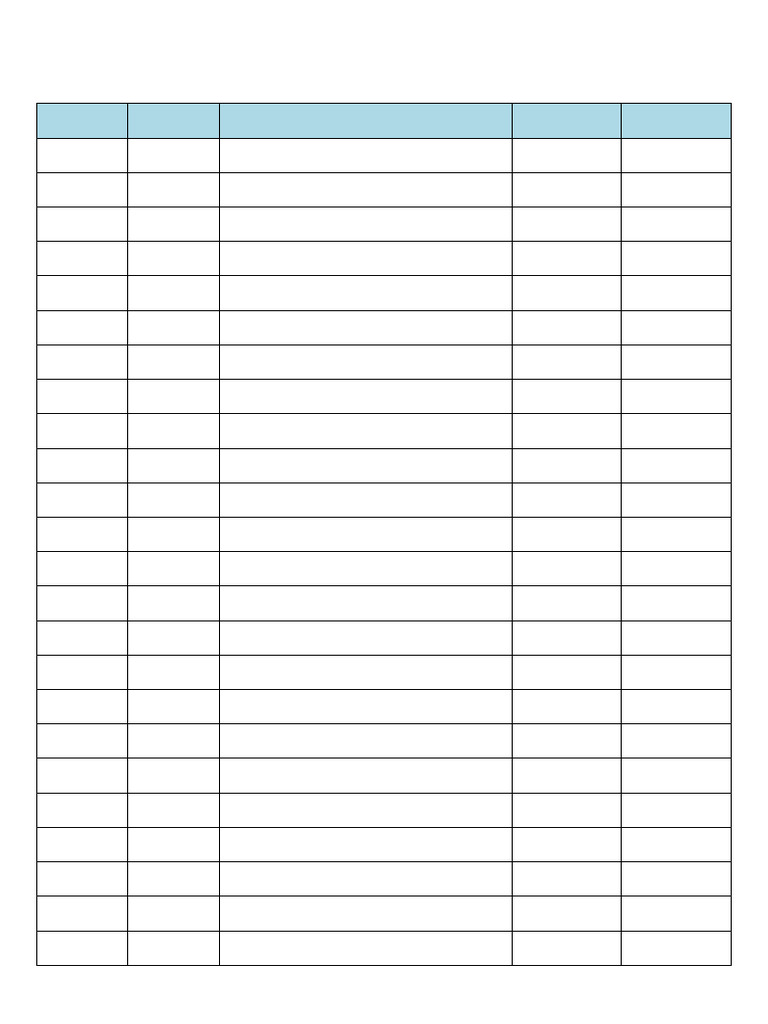 Final Journal Entries Christchelle | PDF | Debits And Credits ...