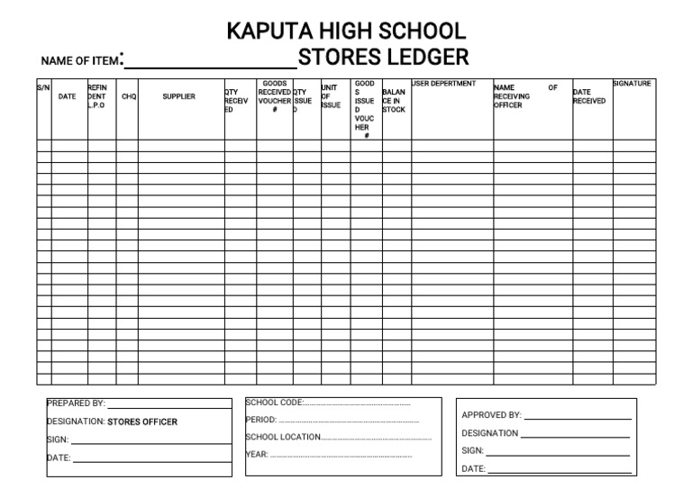 New Stores Document. (2) | PDF