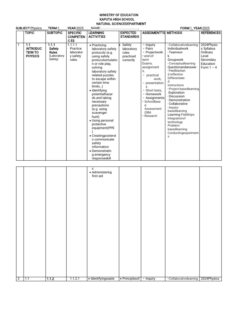Physics Scheme of Work Form One | PDF | Accuracy And Precision | Physics
