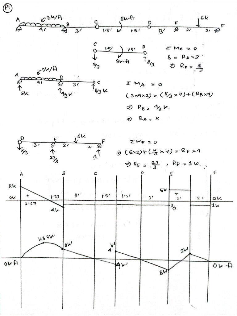 SFD-BMD-HW | PDF