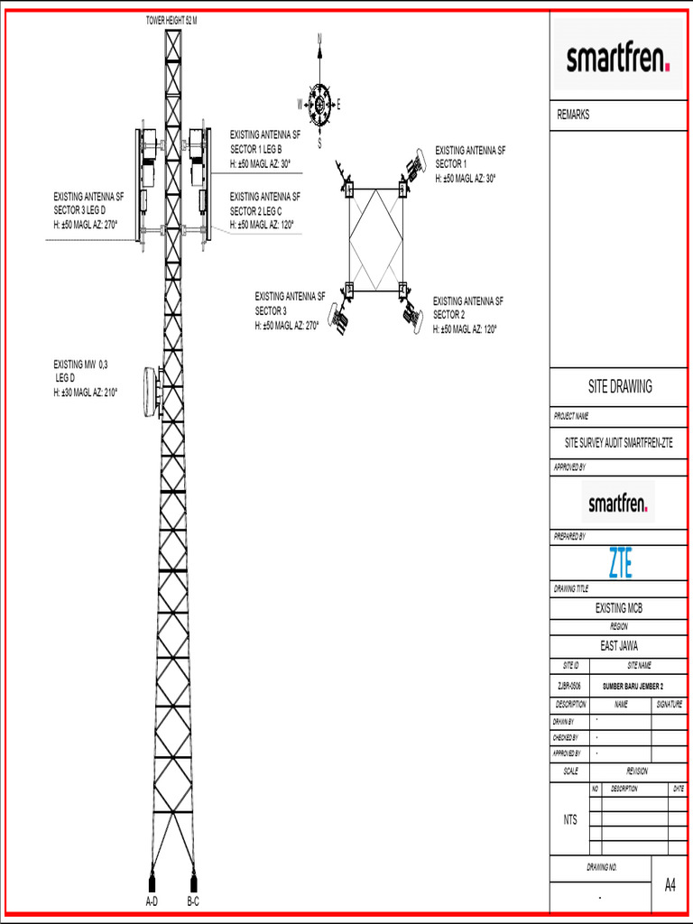 Site Survey Audit for Antenna Layout | PDF