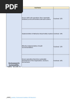 EHS Calendar With Plans Scheduled | PDF