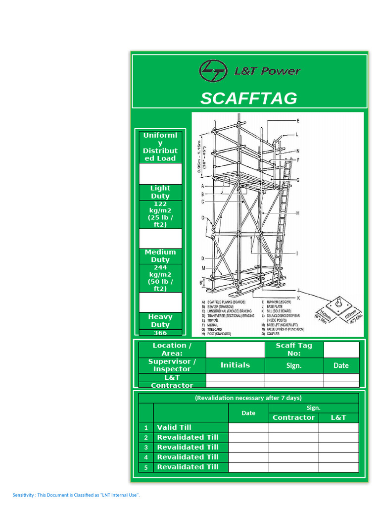 Scafftag Editable (1) | PDF