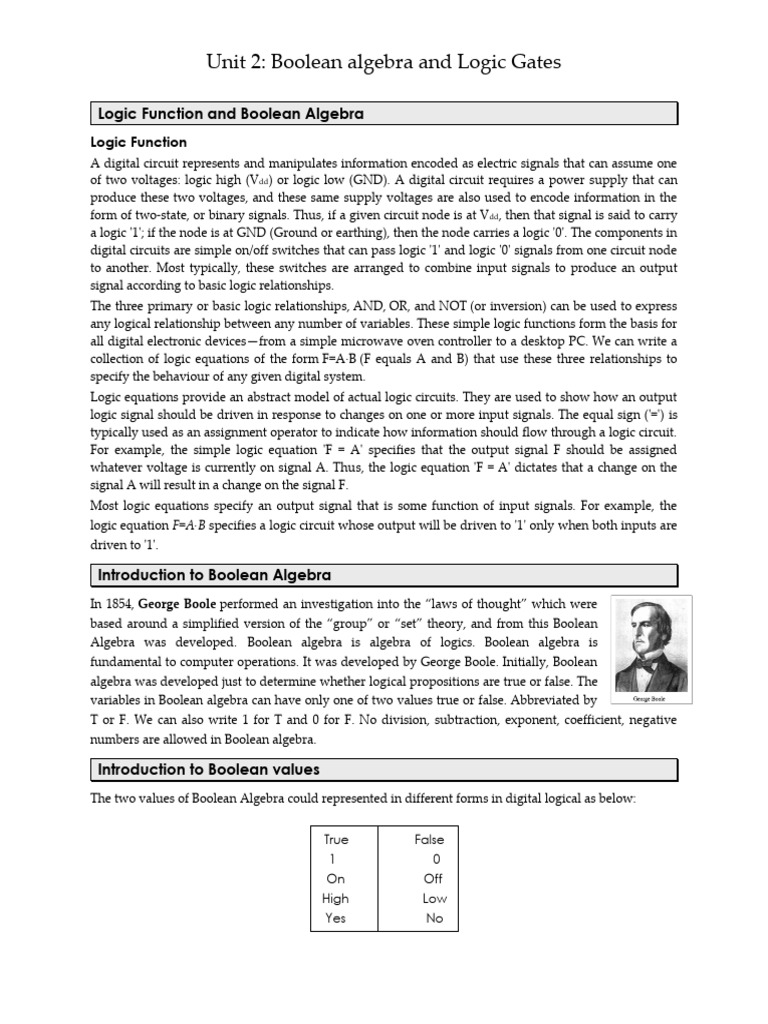 Unit 2 Boolean Algebra and Logic Gates | PDF | Boolean Algebra ...