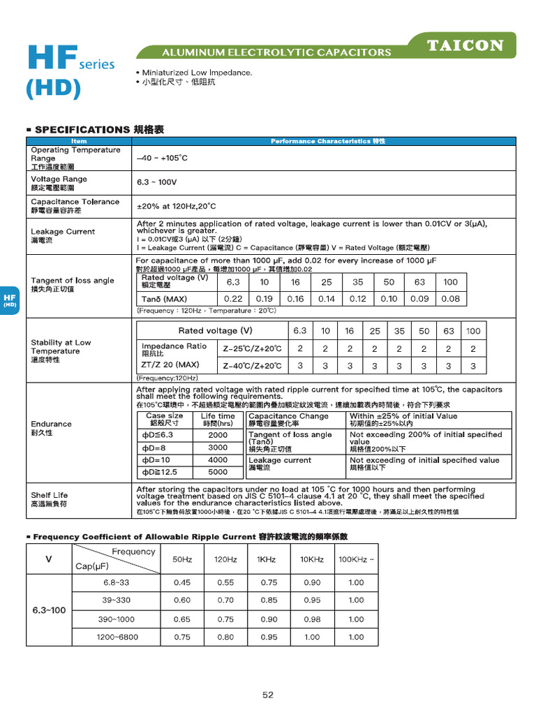 HF HD | PDF