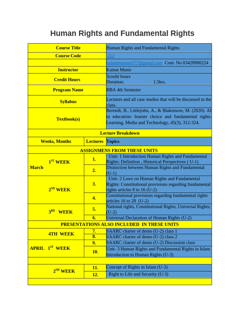 Study Scheme HR & Fundamantal Rights | PDF | Human Rights | Freedom Of ...
