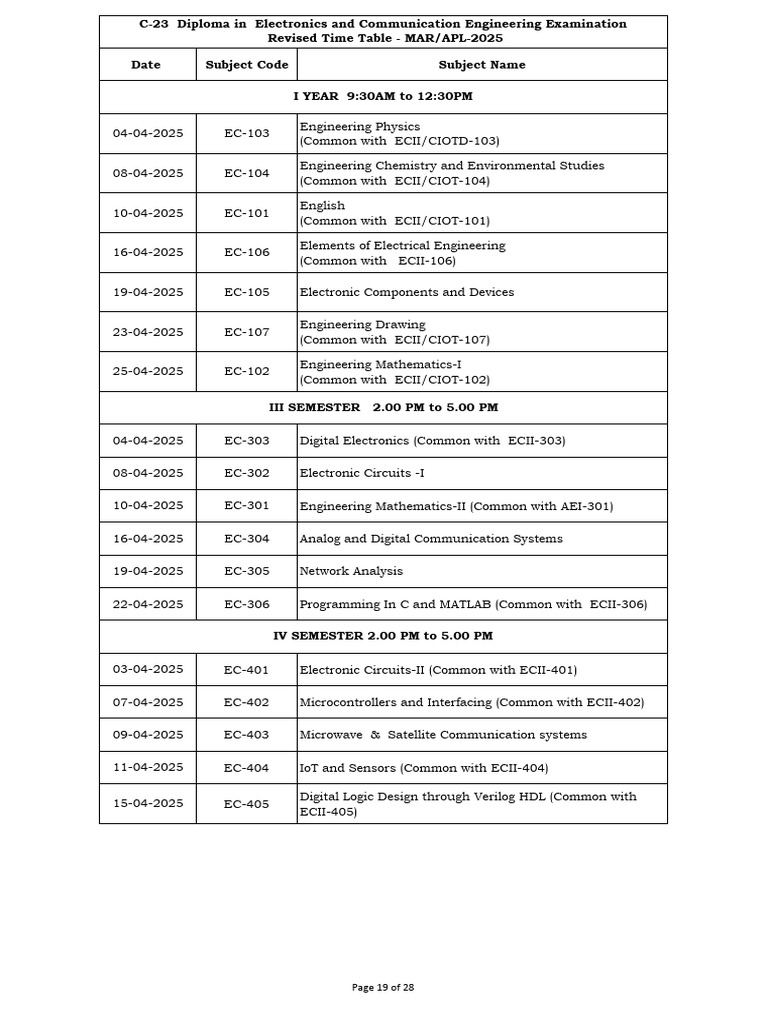 C23 Diploma ECE Exam Timetable 2025 | PDF