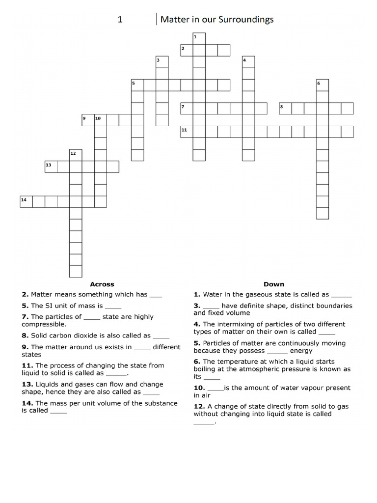 All chapters Questions | PDF