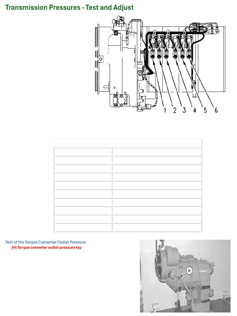 Transmission Pressures Testing&adjusting | PDF | Valve | Clutch