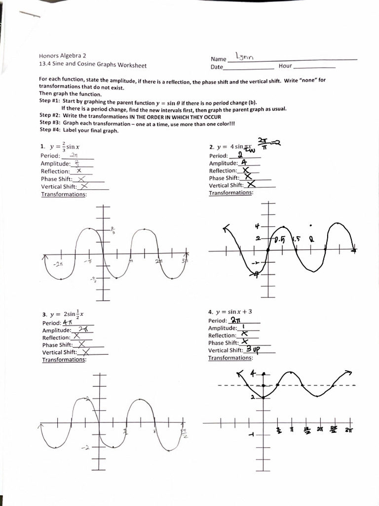 Ap Precal Worksheet HW | PDF