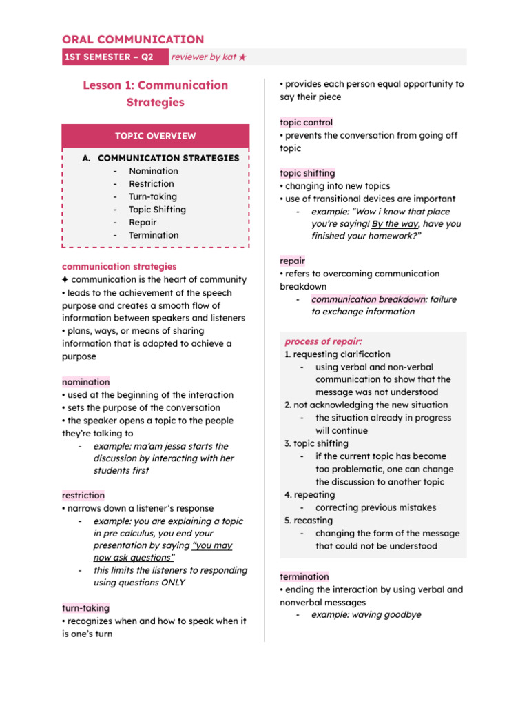 Q2 Oral Comms S1 | PDF | Public Speaking | Human Communication