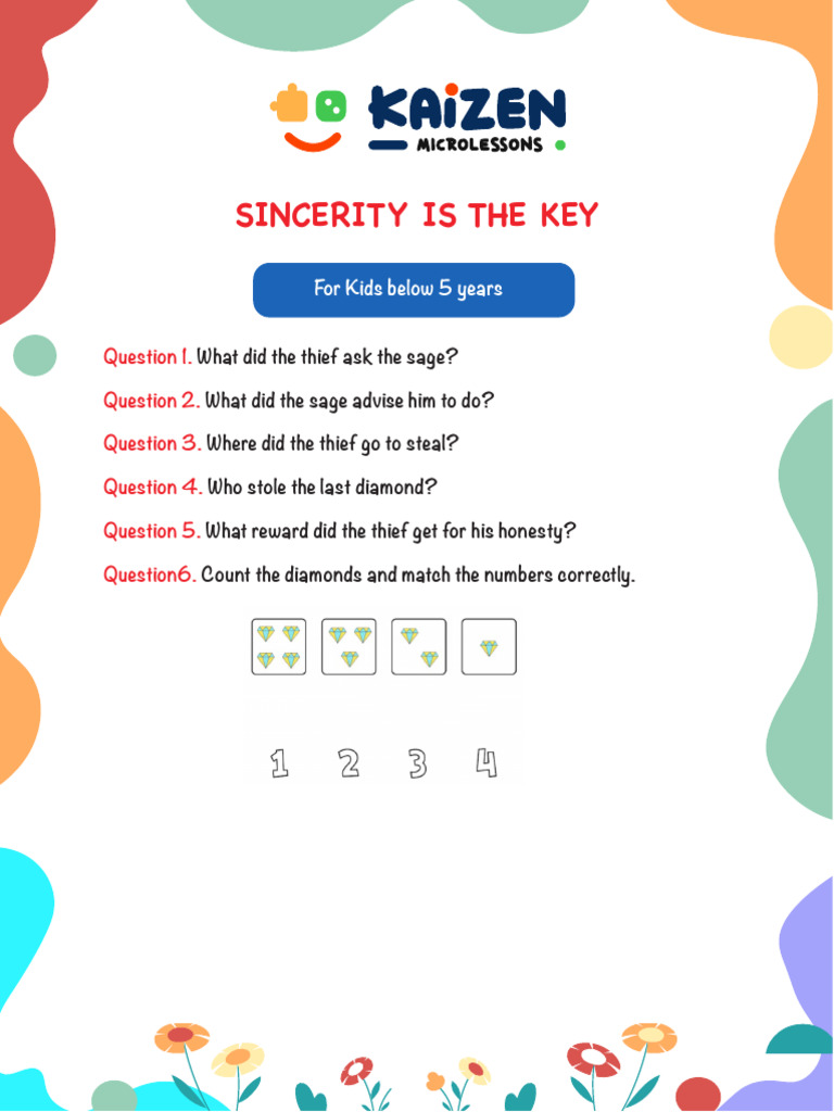 Sincerity Is The Key | PDF