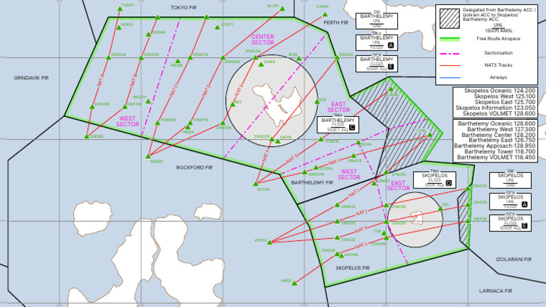 Oceanic Airspace - Tiaguinho - 2009 | PDF | Air Traffic Control ...