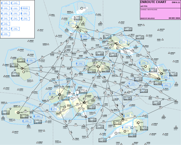 Enroute Chart PTFS | PDF