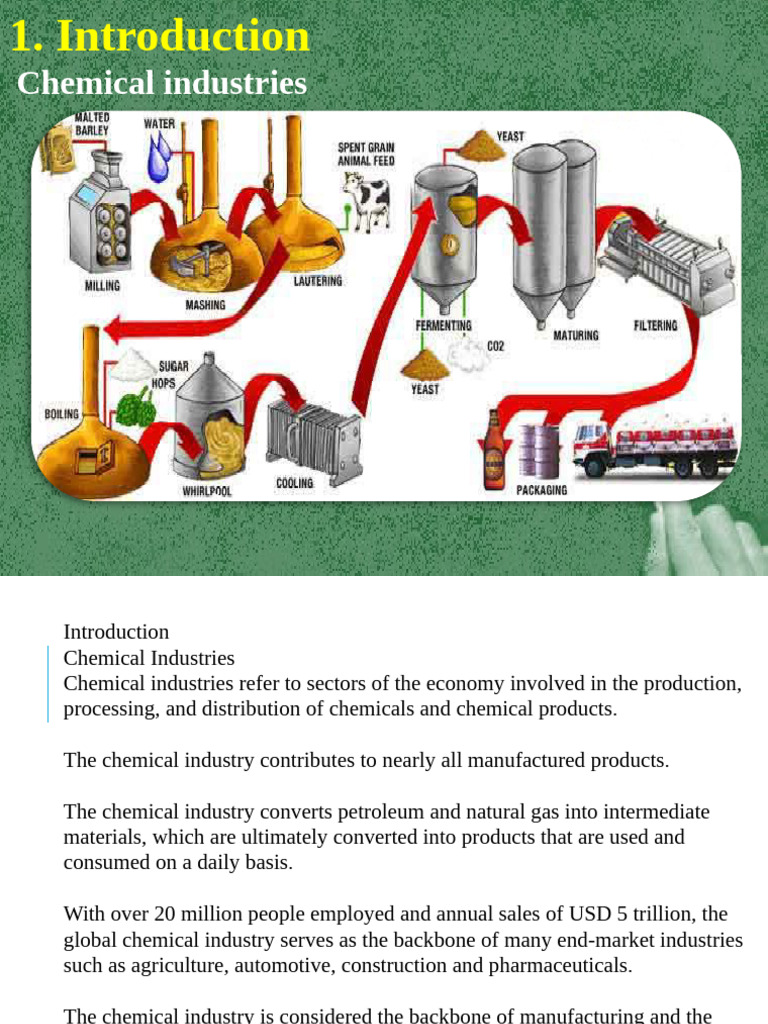 Overview of Chemical Industry Processes | PDF | Chemical Industry ...