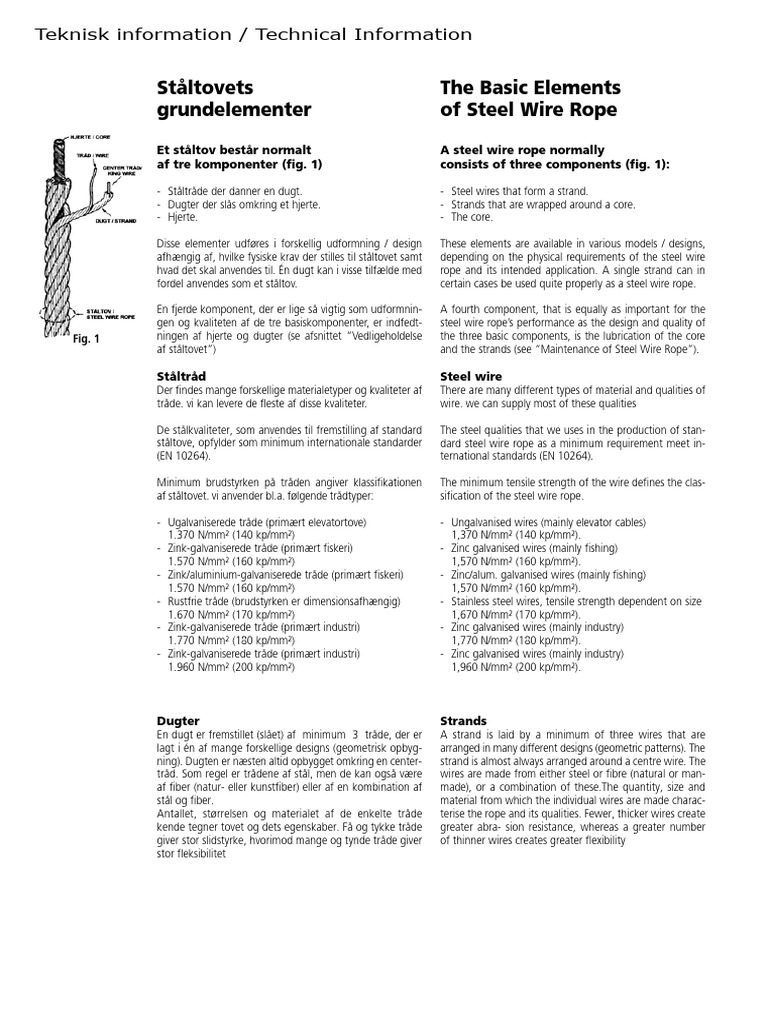 Wire-Information GOOD !! | PDF