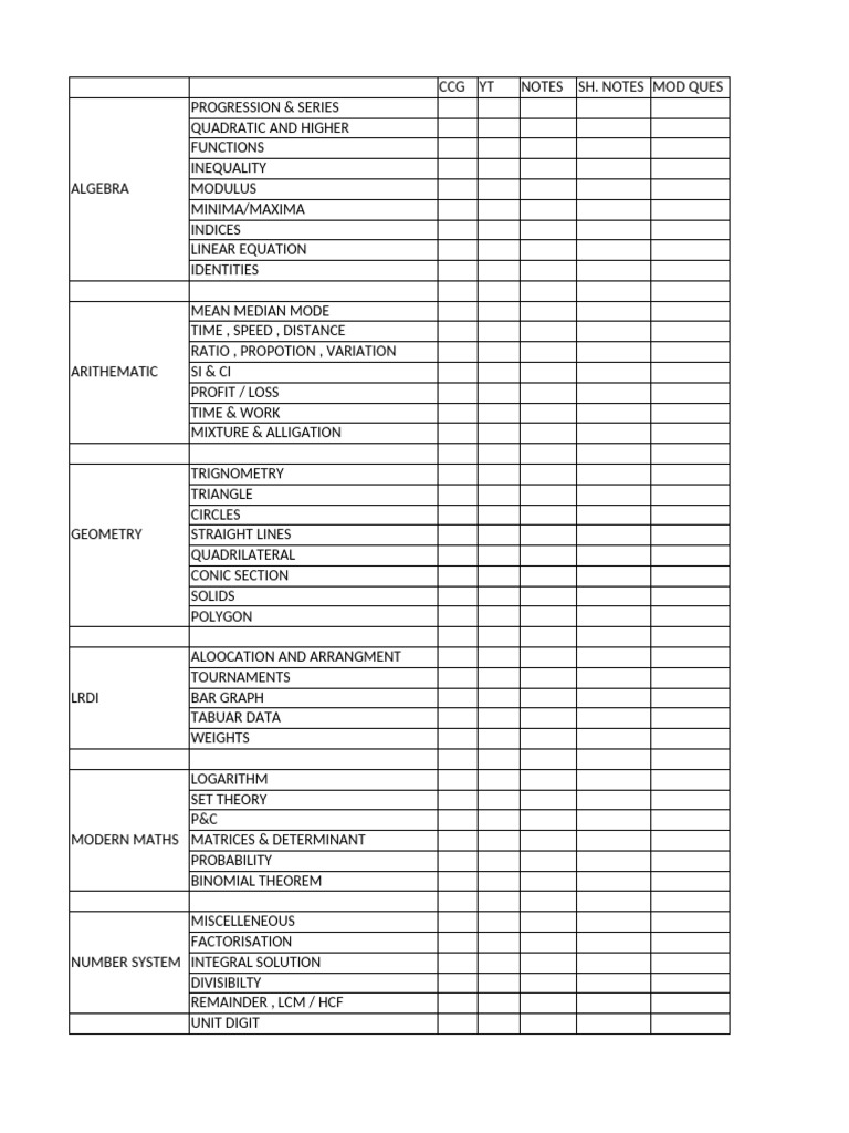 Syllabus Quants | PDF