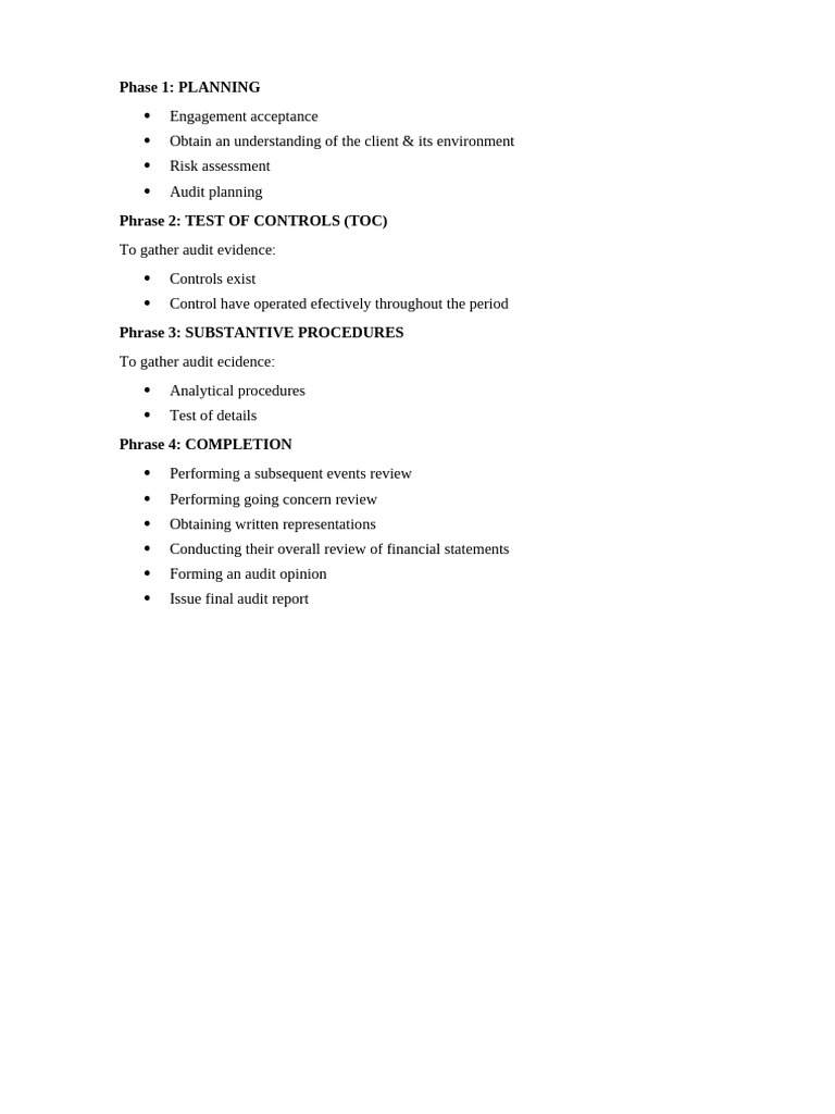 Lí thuyết F8 ACCA Full | PDF