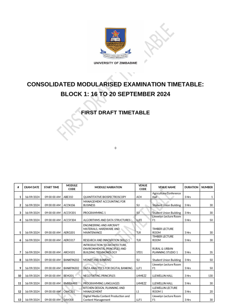 Block 1 First Draft Timetable | PDF | Science