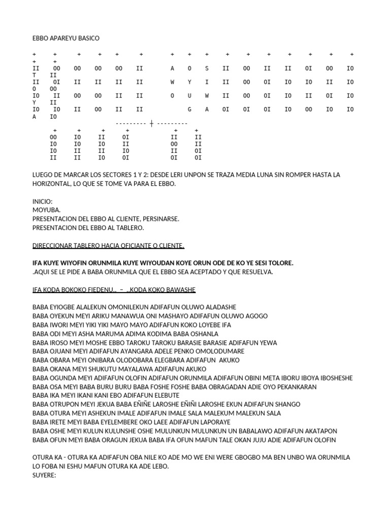 Guía Completa del Ritual de Ebbo | PDF | Creencia religiosa y doctrina ...
