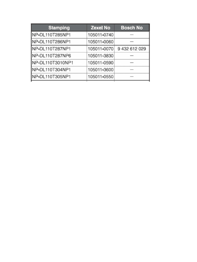 z7 | PDF