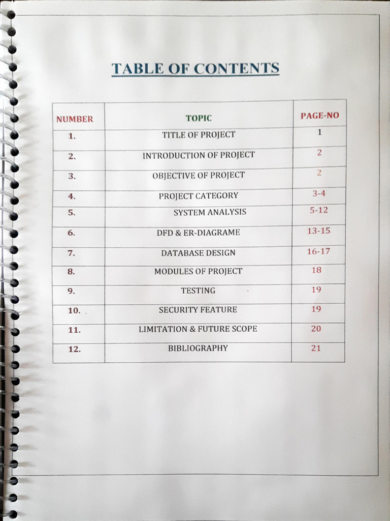 Invoice Management System (BCSP-064) | PDF