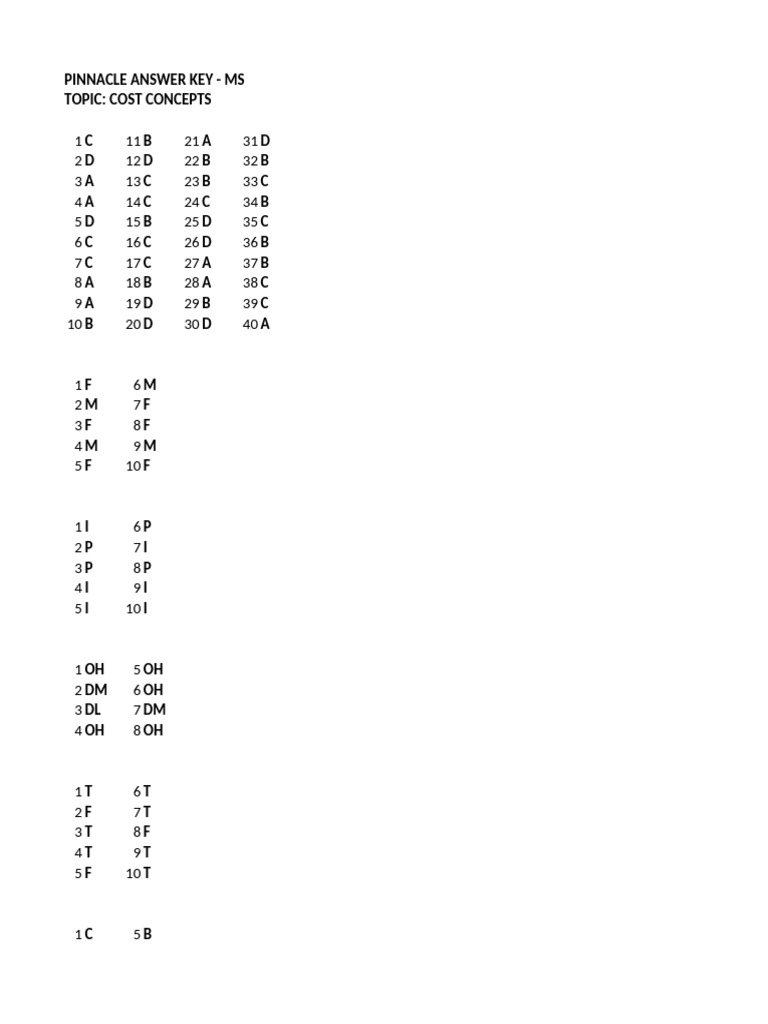 Pinnacle Answer Key: Cost Concepts | PDF