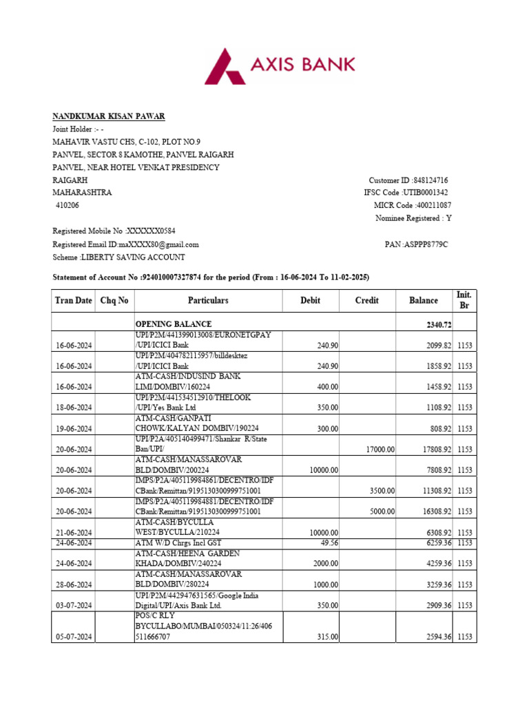 Account - STMT - XX1945 - 05012025 3 | PDF | Banks | Cheque
