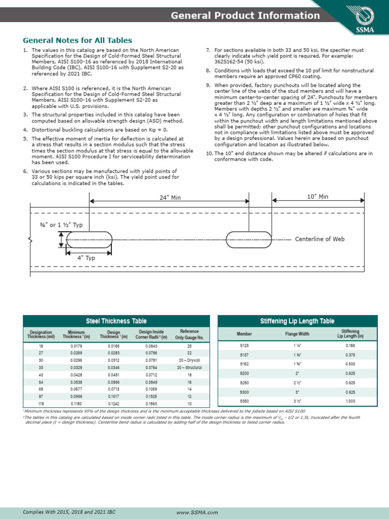 SSMA Data Sheet | PDF | Building Engineering | Mechanical Engineering