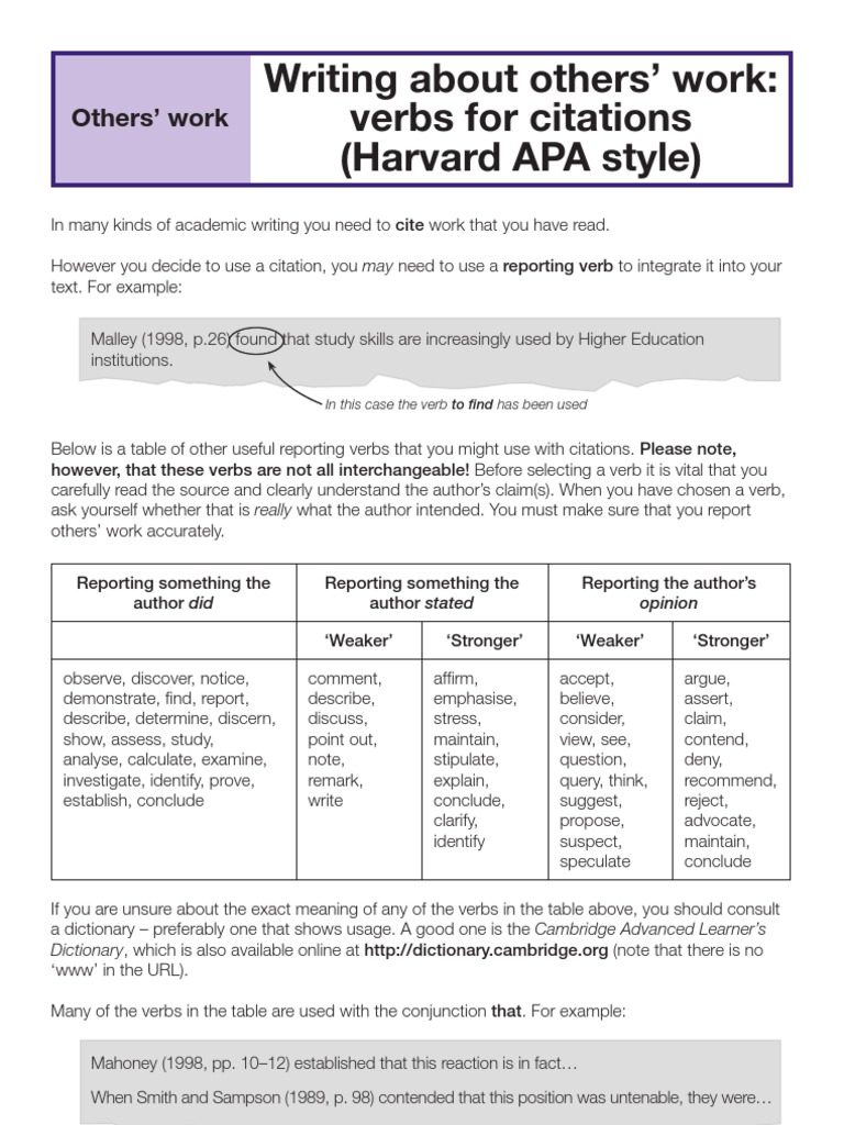 Verbs for Citations Harvard APA Style | Citation | Verb