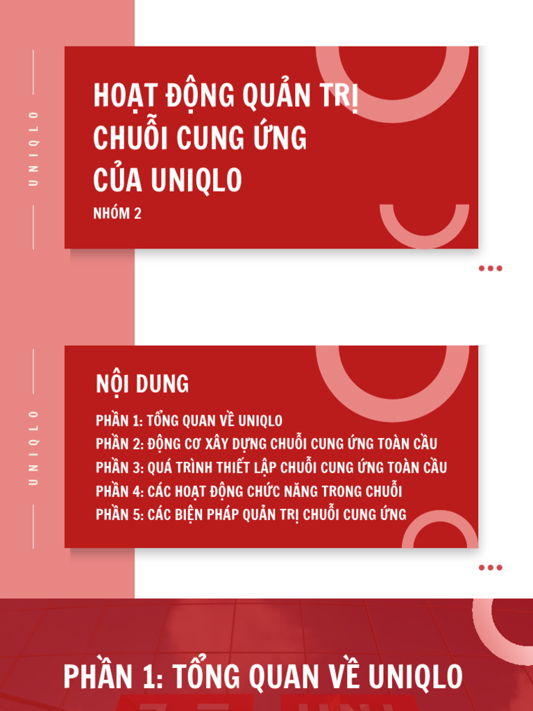 Nhóm 2 - Uniqlo - Qtccuqt | PDF