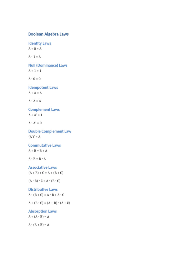 Boolean Algebra Laws | PDF