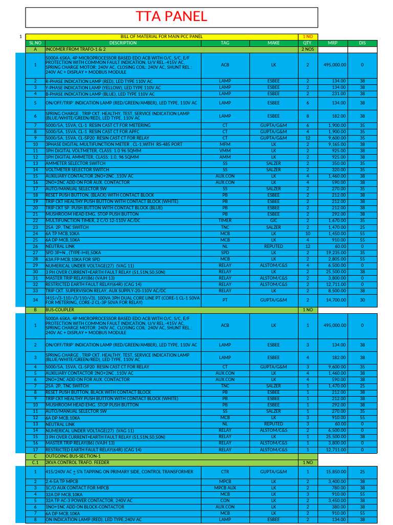 Enq-585 Costing PCC With Al Type Relay | PDF | Relay | Electromagnetism