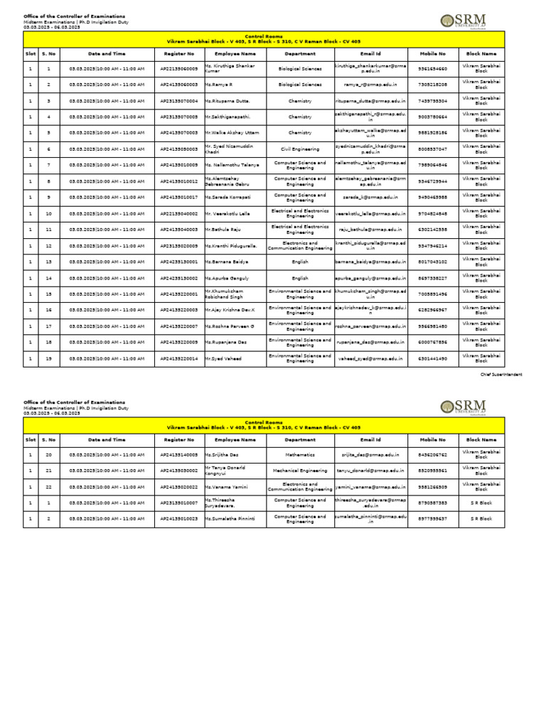 PH.D Invigilation Duties Mar2025 Final | PDF | Physical Sciences ...