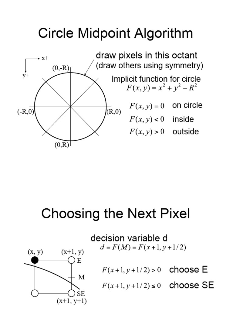 Circle Midpoint Algorithm Explained | PDF
