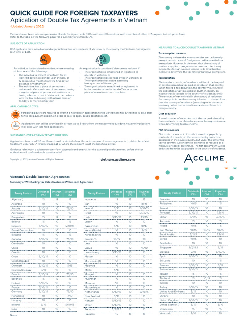 Vietnam Double Tax Agreement - Jan 2025 | PDF | Taxes | Double Taxation