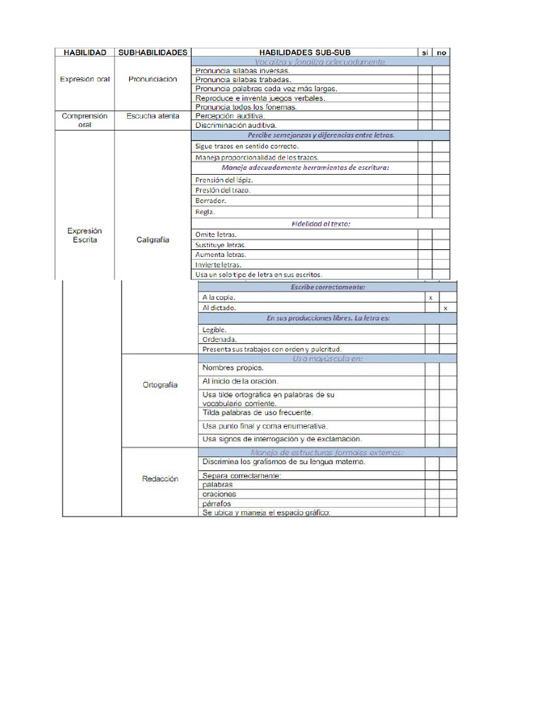 Evaluacio Primer Grado Pdf