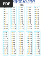 Multiplication Tables 11 to 20 PDF | PDF